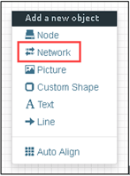 EVE-NG OOB ACCESS ( Use of Cloud1 network)
